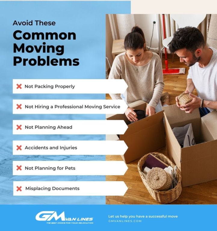 Avoid These Common Moving Problems - GM Van Lines